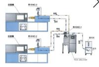 China Hot sale Three stage material dehumidifier dryer manufacturer 1 dehumidifier with two silo hoppers for different plastics drying good price for sale