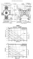 China 1 Inch PVDF Air Operated Double Diaphragm Pump for Water Transfer with Nitrile Components for sale