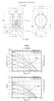 China 1.5 Inch Stainless Steel Pump KT40 - 340 LPM Flow Rate, 8.3 Bar Pressure, 1-1/2-11 BSP Thread for sale