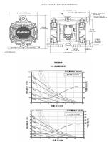 China 1/4'' ARO PD01P Air-Operated Double Diaphragm Pump - PP Material with 1-Year Warranty for sale