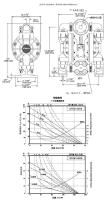 China 1-Inch Polypropylene Double Diaphragm Pump - White Industrial Grade with 1-Year Warranty and MOQ 2 Units for sale