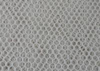 China 4.5mm 400g Sqm High Density Polyethylene Netting for sale
