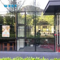 China Self-Adhesive Smart PDLC Film 1.52m Width with 83-91% VLT and 0.2s Switching for Smart Glass Applications for sale