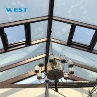China PDLC Smart Film 5W/m² Power Consumption 80,000 Hour Lifespan Privacy Glass Solution for sale