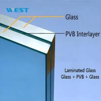 China Clear Laminated Glass PVB Interlayer Film 0.38mm-1.52mm Thickness for Automotive and Architectural Applications for sale