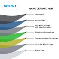 China Rainproof Nano Ceramic Automotive Window Tint Film 2mil Thickness 99% UV Blocking Long Lasting for sale