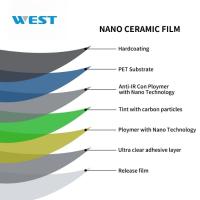 China Ultra Clear Nano Ceramic Window Film 99% UV Blocking 93-97% IR Rejection 10-Year Warranty for sale