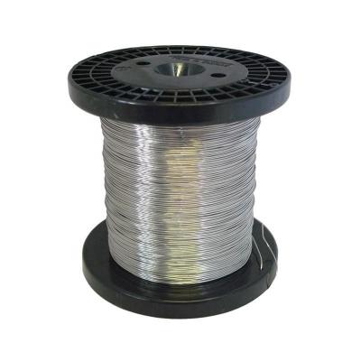 China 1.4mm Galvanized Loop Tie Wire for Within at from Manufacturers for sale