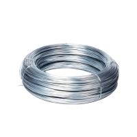 China Duty Free 302 Stainless Steel Wire 2B Surface Finish Construction at Affordable Cost for sale