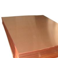 China One ton minimum order copper anode plate with Ultimate Strength of 195 MPa and Width specifications of 20-2500mm for sale