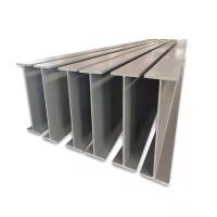 China Length According to customer needs Alloy Or Not Is Alloy Various specifications Q235B Q345B Q420C Q460C SS400 etc h beam for sale
