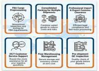 China International Air Transportation Service , Air Freight Logistics Customs Clearance Service for sale