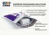 China US Express Small Packet DDP Door To Door Delivery Services Short Lead Time Small Shipment Volume for sale