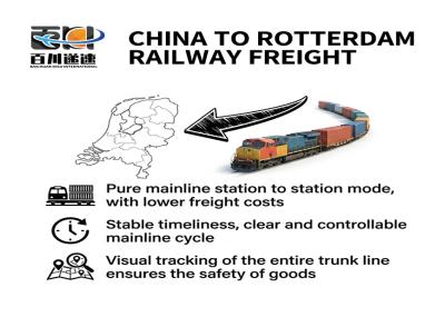 China Train Cargo China to Rotterdam Port Rail Container Freight Service for sale