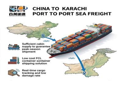 China Reliable Ocean Freight Container Shipping from China to Karachi Port Pakistan for sale