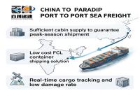 China 20GP/40HQ FCL Sea Freight Directly to Paradip Port in India for sale