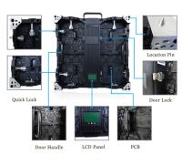 China 1RGB Led Stage Backdrop Screen , P3.91 Stage Rental LED Display High Gray Scale for sale