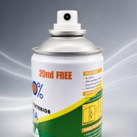 China Factory-Finished Male Aerosol Valve UV-Resistant Coating 1 Inch Paint Packaging for sale