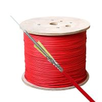 China Red Indoor Flame Retardant Jacket DTS Distributed Temperature Sensing Fiber Optic Cable for sale
