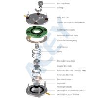 China Lab Three Electrode Split Test Cell For Coin Cell Assembly for sale