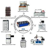 China Semi Automatic Prismatic Battery Pack Assembly Line For ESS for sale