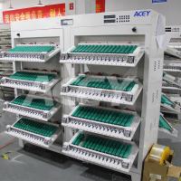 China Custom Regenerative Lithium Cell Grading Machine 18650 33140 Battery Testing Equipment for sale