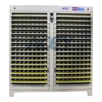 China 5V 40A 128 Channels Energy-saving Pouch Cell Grading Machine For Lithium Ion Battery for sale