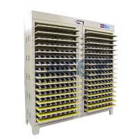China 5V 40A 128 Channels Energy-saving Pouch Cell Grading Machine For Lithium Ion Battery for sale