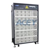 China 18 Channel 30V Battery Pack 20A Charge 20A Discharge Tester For Lithium Lead Acid NiMH NiCd Battery for sale