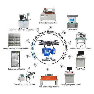 China Semi-automatic Lithium-ion Battery Pack Assembly Line For UAV/Drone Battery for sale