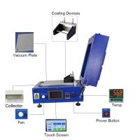 China 250MM Heating Speed Adjustment Battery Electrode Coating Machine With Doctor Blade for sale