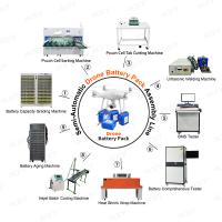 China Semi-automatic Drone Lithium-ion Battery Pack Assembly Line for sale