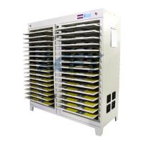 China 5V 40A Pouch Cell Capacity Testing & Grading Machine With Energy Recovery for sale