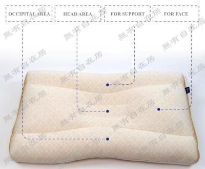 China Chinese Traditional Mugwort Pillow Herbal pillow protecting neck sound sleep pillow manufacturer for sale