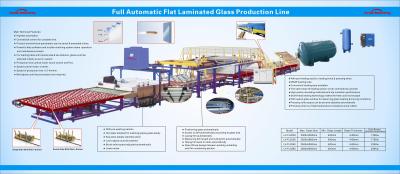 China Flat Glass Lamination Machines (PVB film laminating with Autoclave) for sale