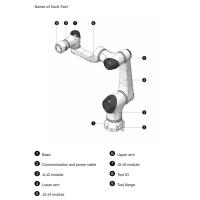 China Automatic Robot E3 With 3KG Payload 590mm Reach Mini Robots As Service Robot Made In China for sale