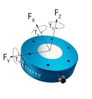 China Robot parts NRS-6Force/Torque Sensor kit with UR cobots manipulator for polishing, object weighing and velocity adjustment for sale