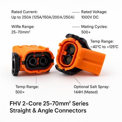 China FHV 2-Pin High Current Connector 250A 1000V Waterproof for EV Battery for sale