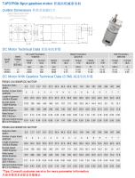 China Micro 37mm rs550 low rpm high torque 12v 24v 6 volt 450 rpm 15 watt 20kg cm dc gear motor for electric curtain for sale