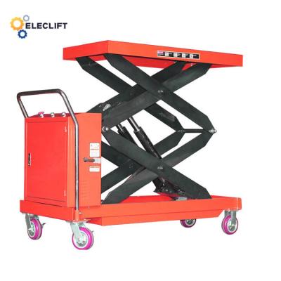 China Steel Scissor Lift Table With 24V Battery 2.2kw Motor Red Emergency Stop Button for sale