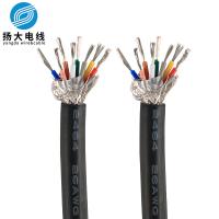 China Water Proof PUR Wire For Low Temperature Extremely Harsh Environment for sale