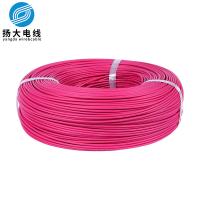 China Low Temperature Resistance XLPE Wire Cable Ul3302 With Long Service Life for sale