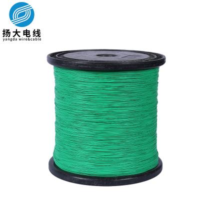 China Heat Resistant Ul3266 XLPE Wire Cable For General Purchase Internal Wiring for sale