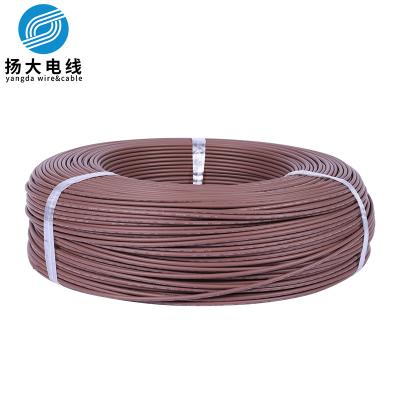 China Long Lifetime Stranded  Xlpe Wire Cablewith Ul 758 Ul 1581 Standard for sale