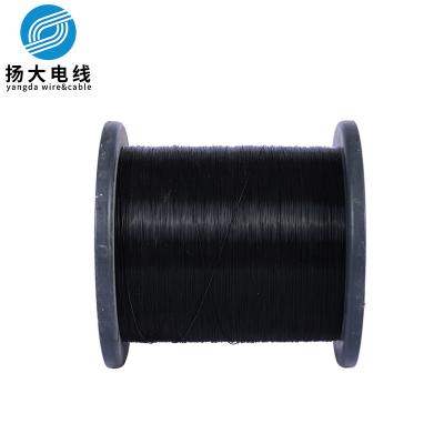 China Stranded / Solid  Coated Copper Wire For Household Appliances for sale
