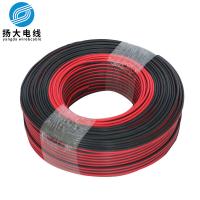 China Ul 20617 Tpe Cable , TPE Jacketed Insulated Resistance Heating Wire for sale
