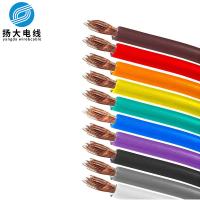 China Vw 1 Flame Test Reach Standard Flat Ribbon Cable Uniform Insulation Thickness for sale