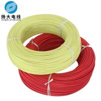 China reach standard wire Ul1095 28awg Copper stranded Pvc Insulated Hook-Up electrical Wire For Toy Appliance for sale
