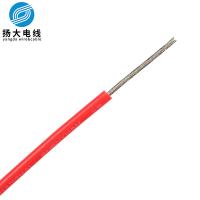 China Ul758 Ul1581 XLPE Wire Cable OEM & ODM Service Environmental Testing Pass RHS for sale