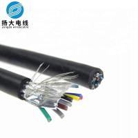 China PUR Jacketed Multi Cores Spiral Wire Coil For External Interconnection for sale